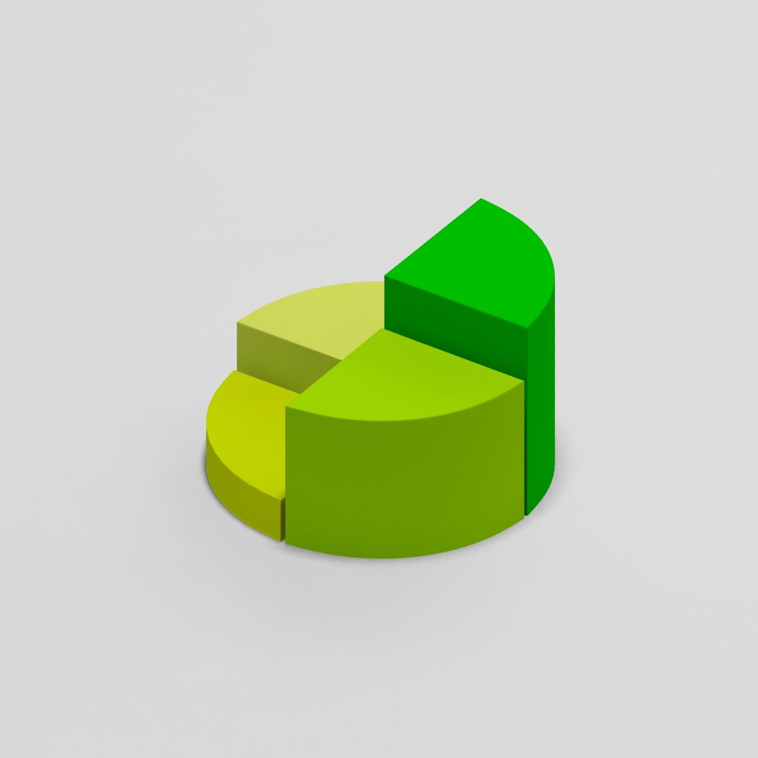 3d Model Of Chart