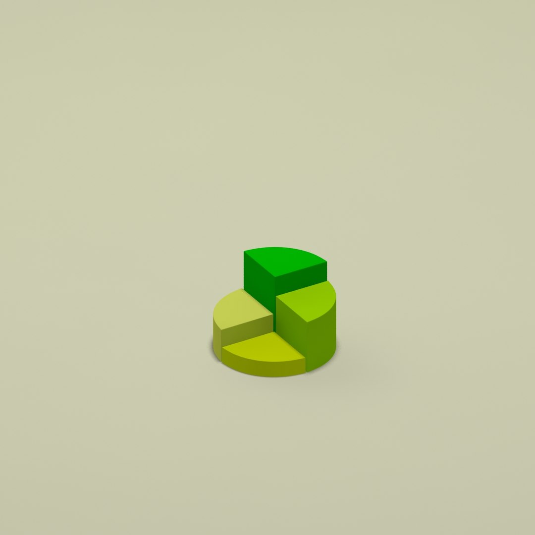 3d Model Of Chart