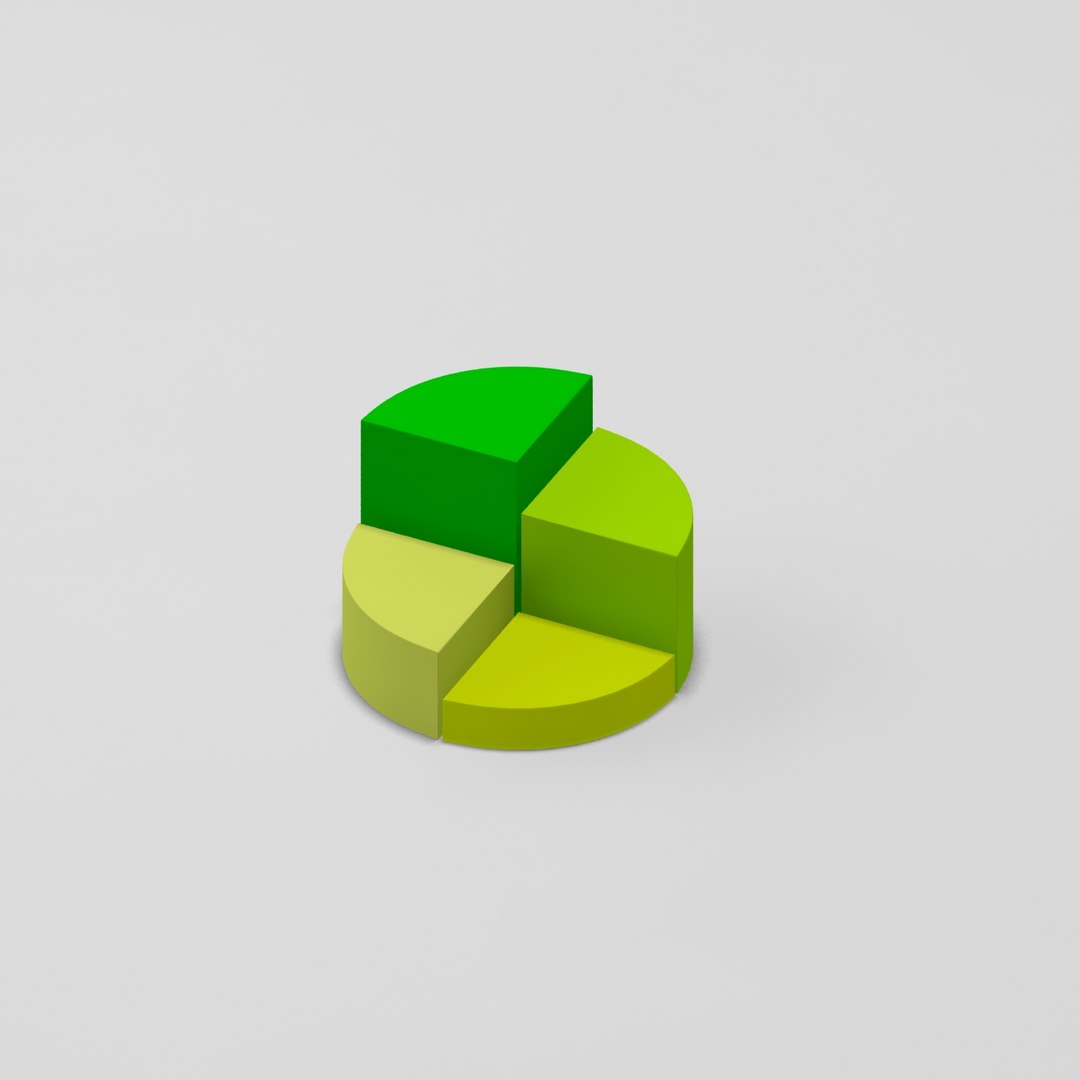 3d Model Of Chart