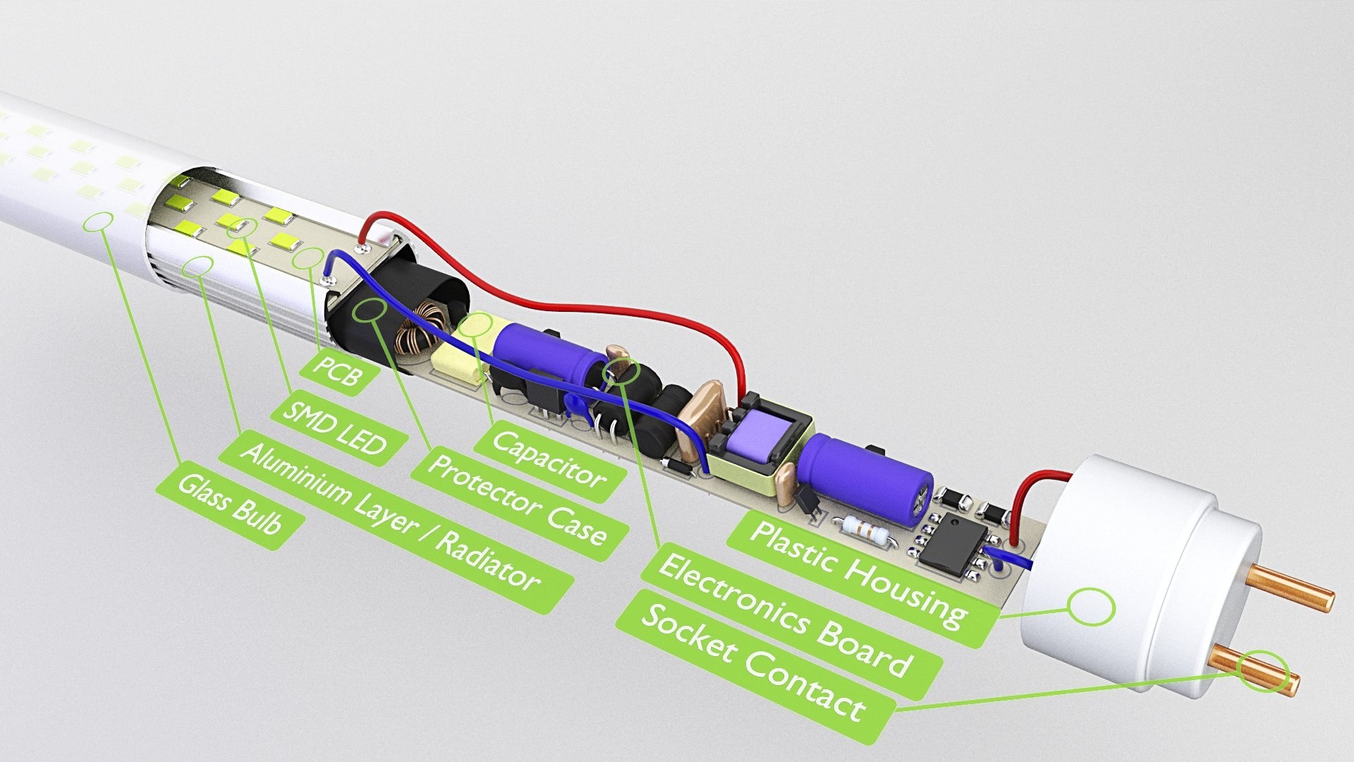 Bulb Tube Led Model - TurboSquid 1529346