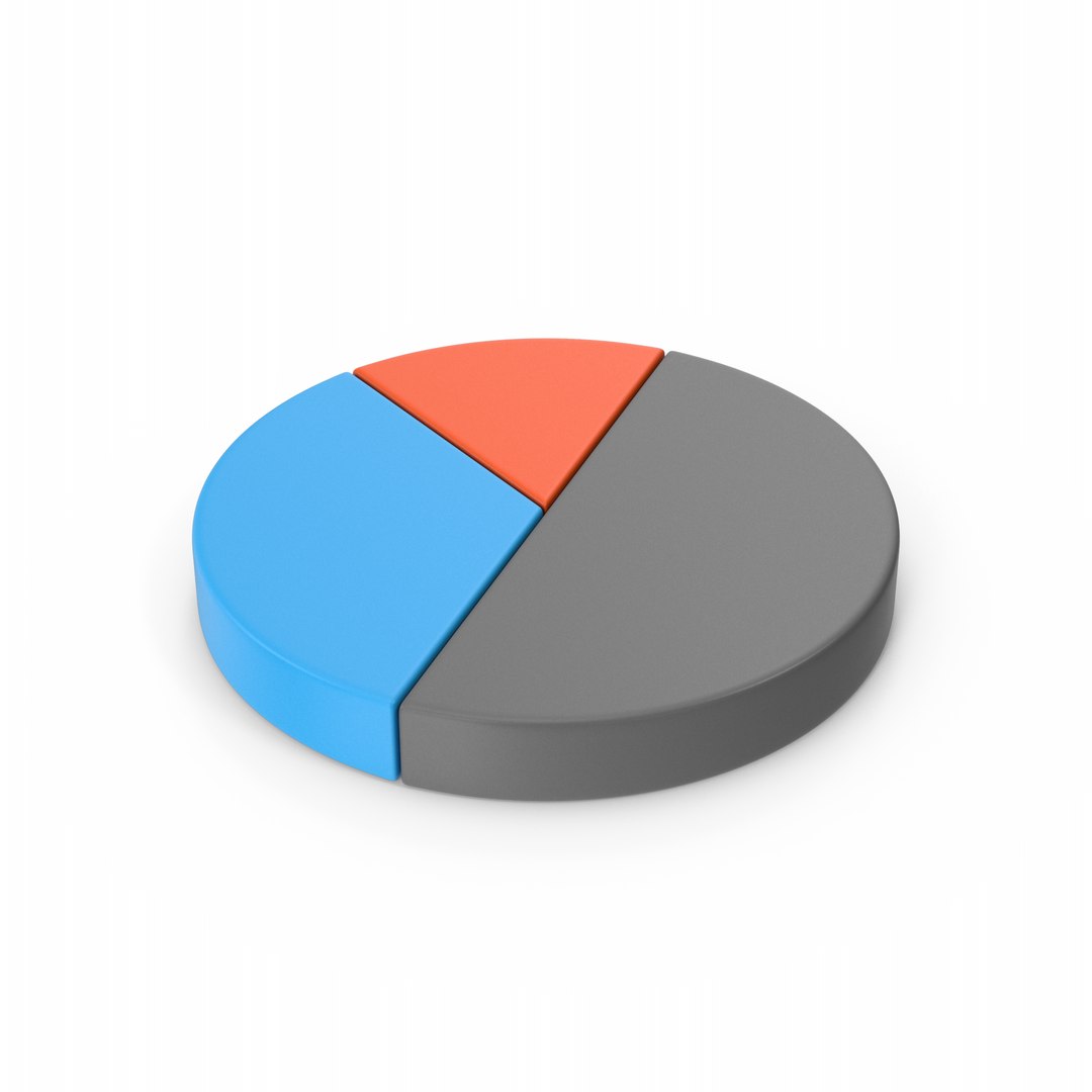 3D Pie Chart Model - TurboSquid 2070813