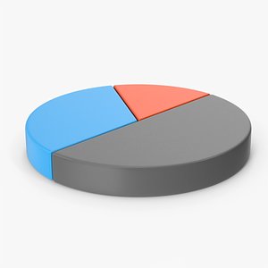 3D Pie Chart Models - Browse & Download Formats - TurboSquid