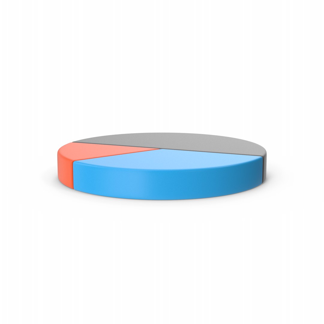 3D Pie Chart Model - TurboSquid 2070813