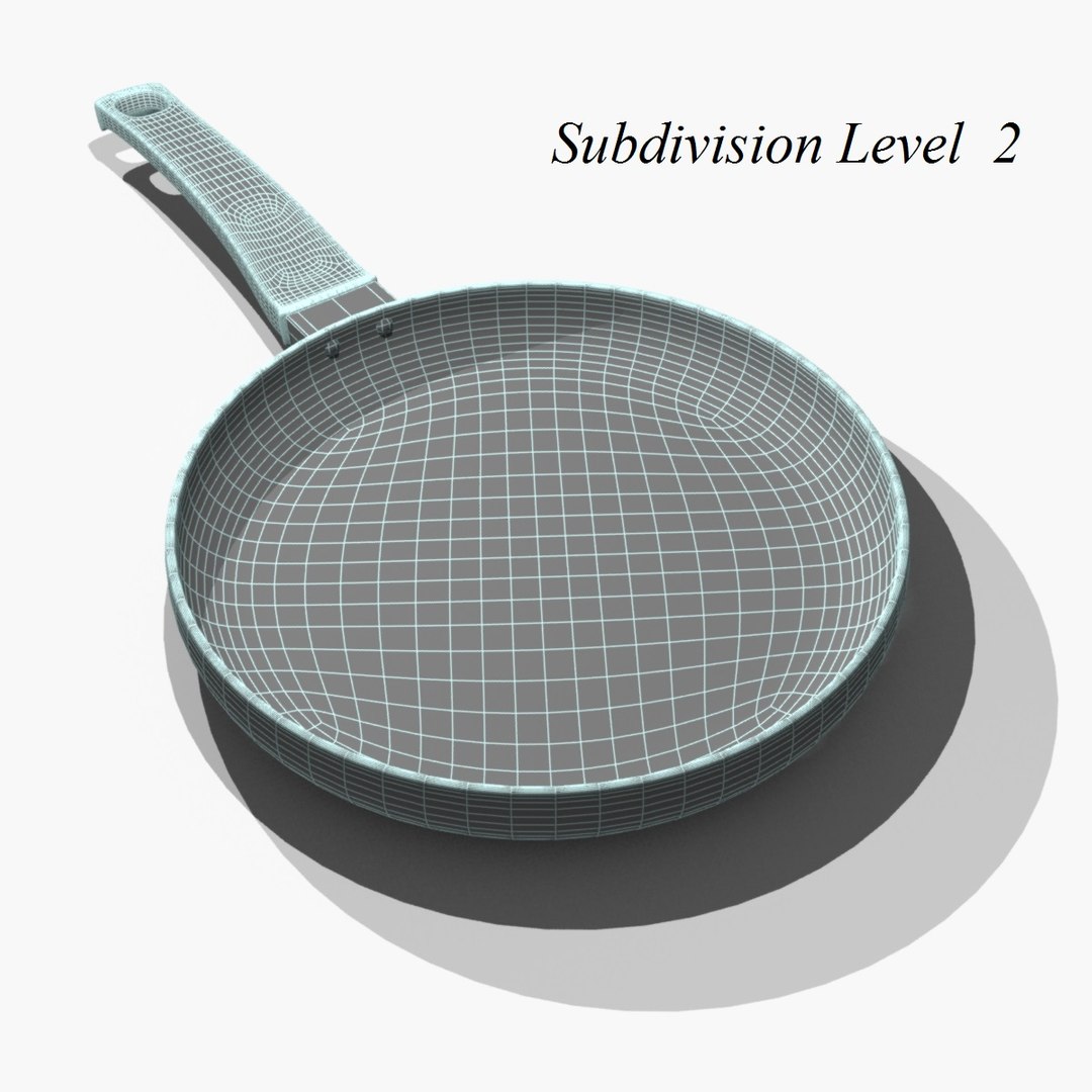 3D Frying Pan - TurboSquid 1198504