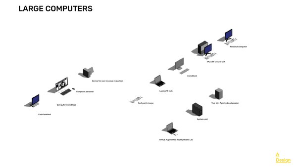 modelo 3d Computers - Revit family model - TurboSquid 2005715