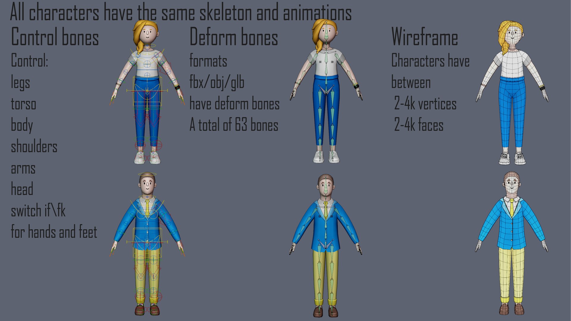 Characters 3 20 Skeleton Model - TurboSquid 1914594
