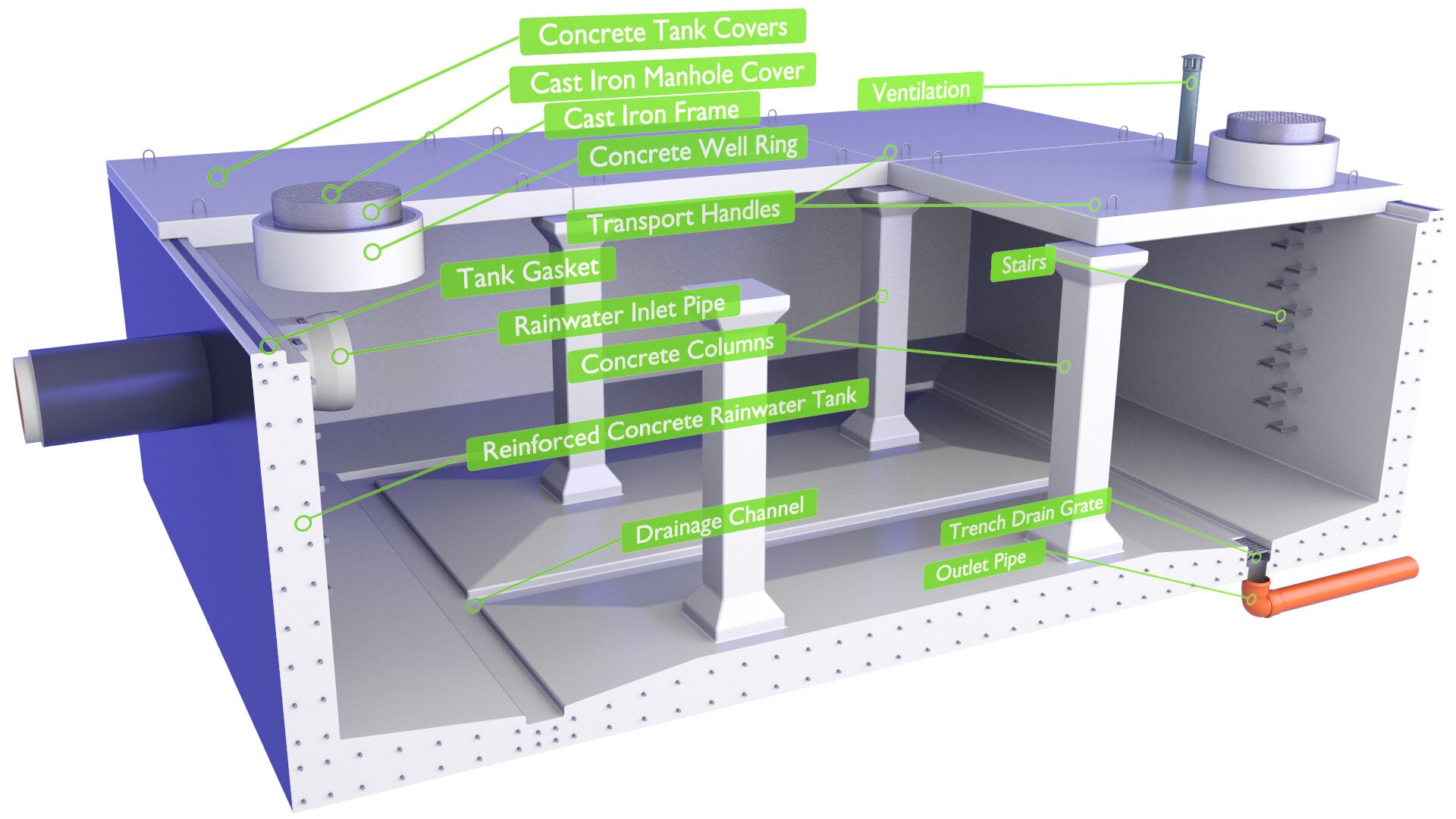 3D Underground Concrete Stormwater Storage Retention Tank 1 ...