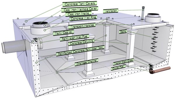 modelo 3d Underground Concrete Stormwater Storage Retention Tank 1 ...