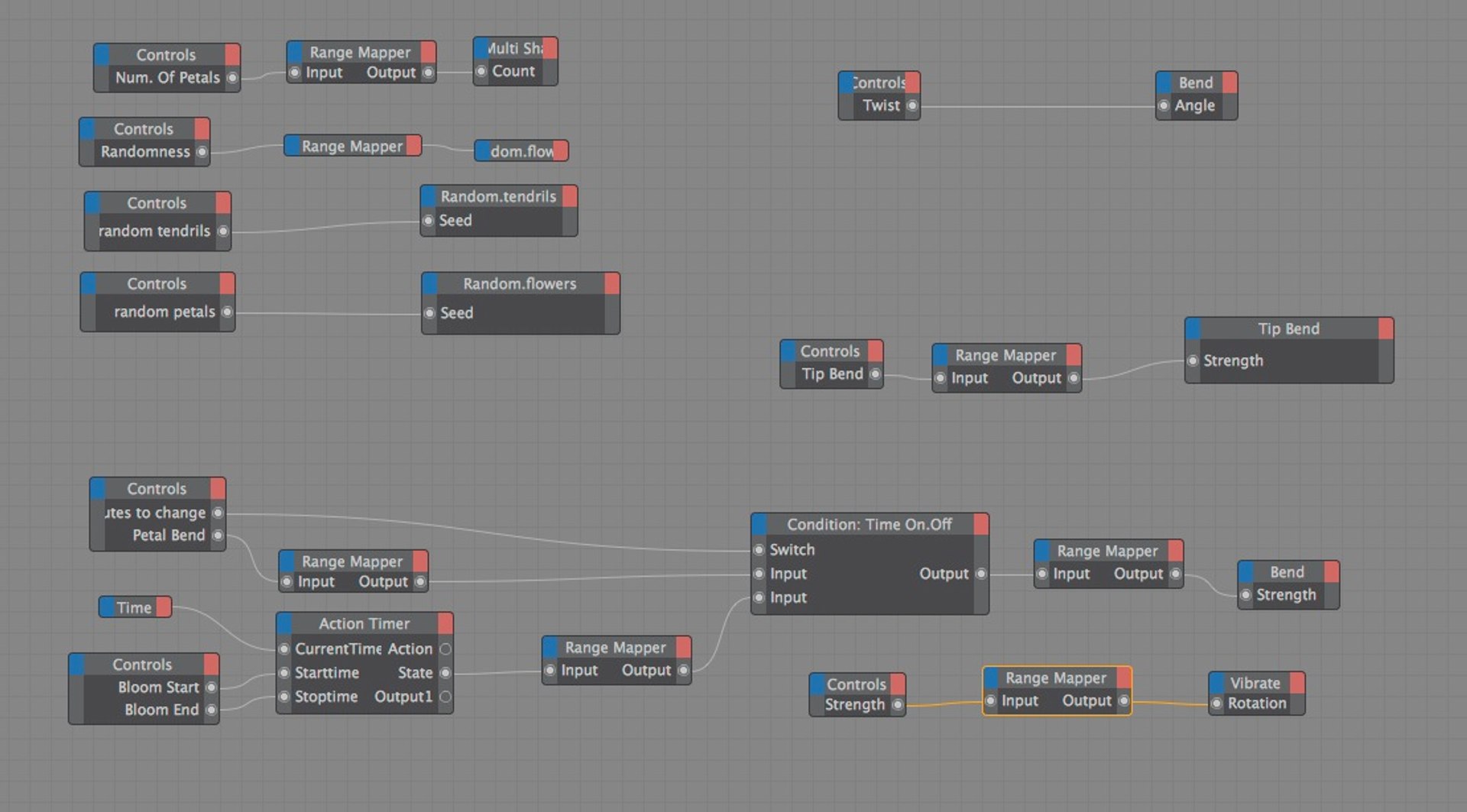 R14 Flower Xpresso - C4d Free