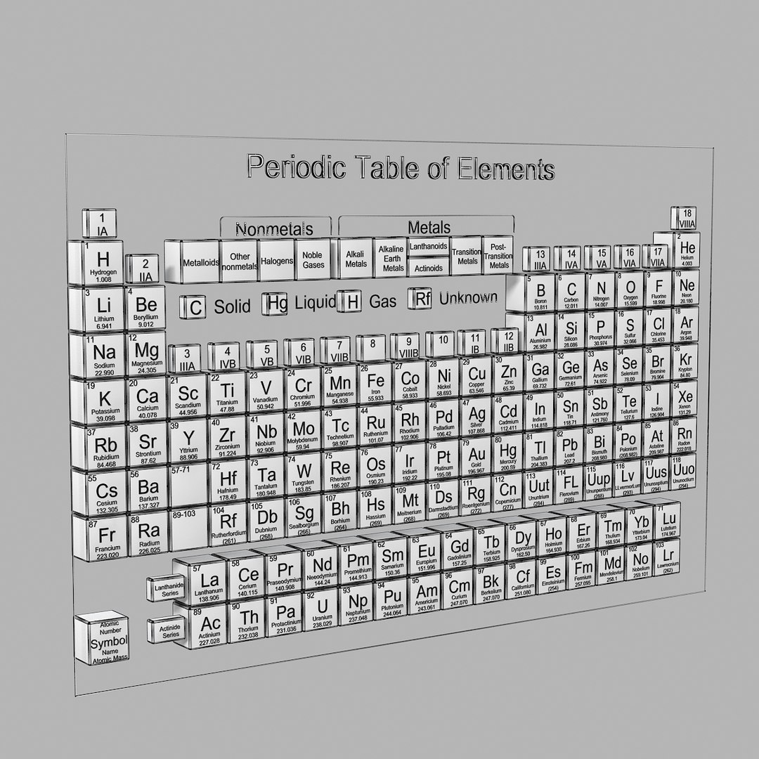Periodic Table Elements 3d Model
