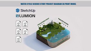 Cartoon Landscapes SketchUp Models for Download | TurboSquid
