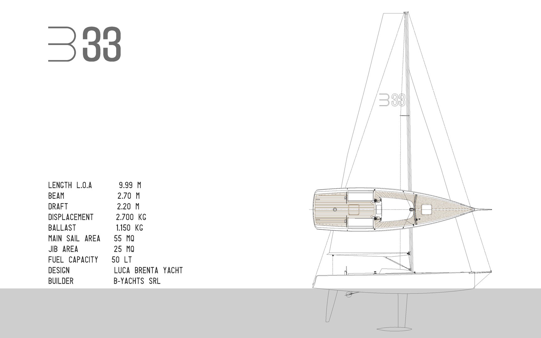 Brenta 33 Sail 3D - TurboSquid 1217210