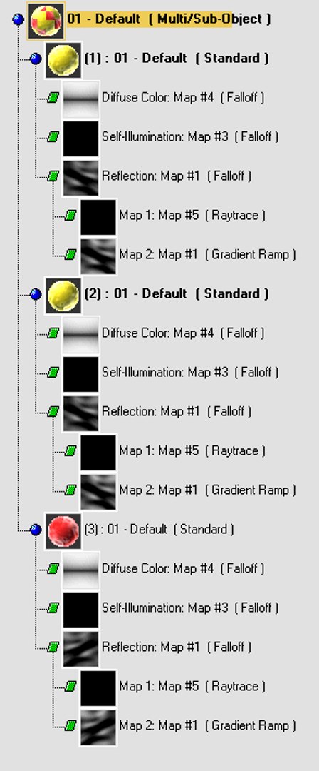 3d Count Numbers Animation