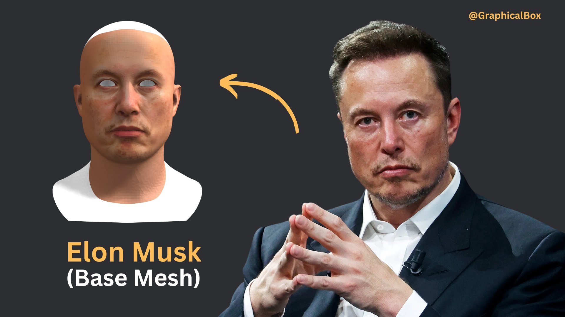 Elon Musk 3d Face Base Mesh Model 3D Model - TurboSquid 2378302