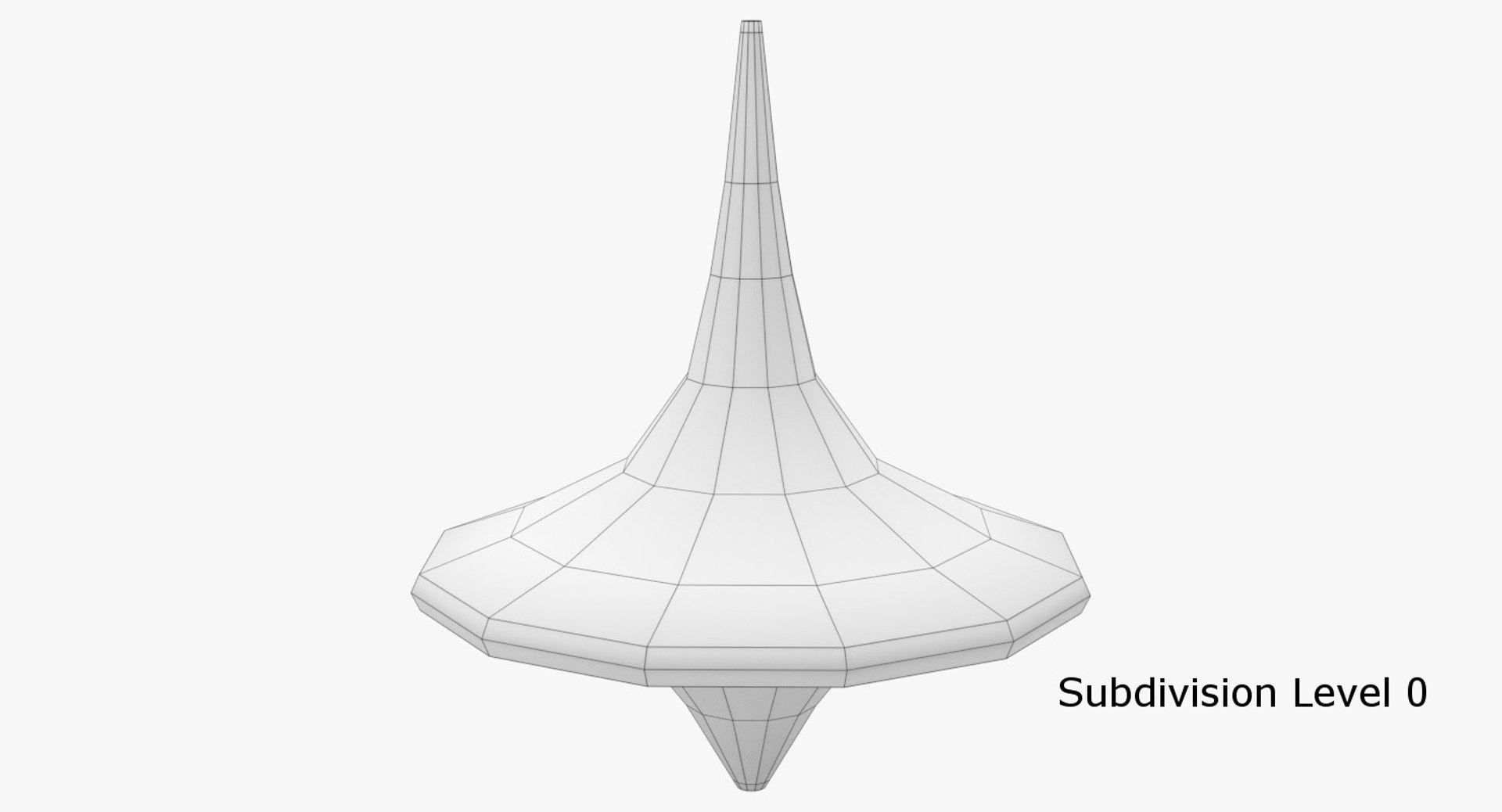 3d Spinning Model