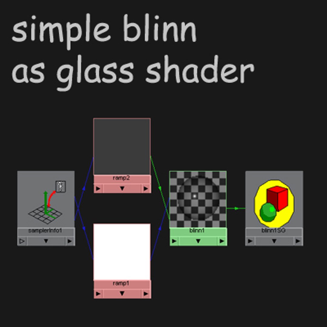 Glass Geometry 3d Model