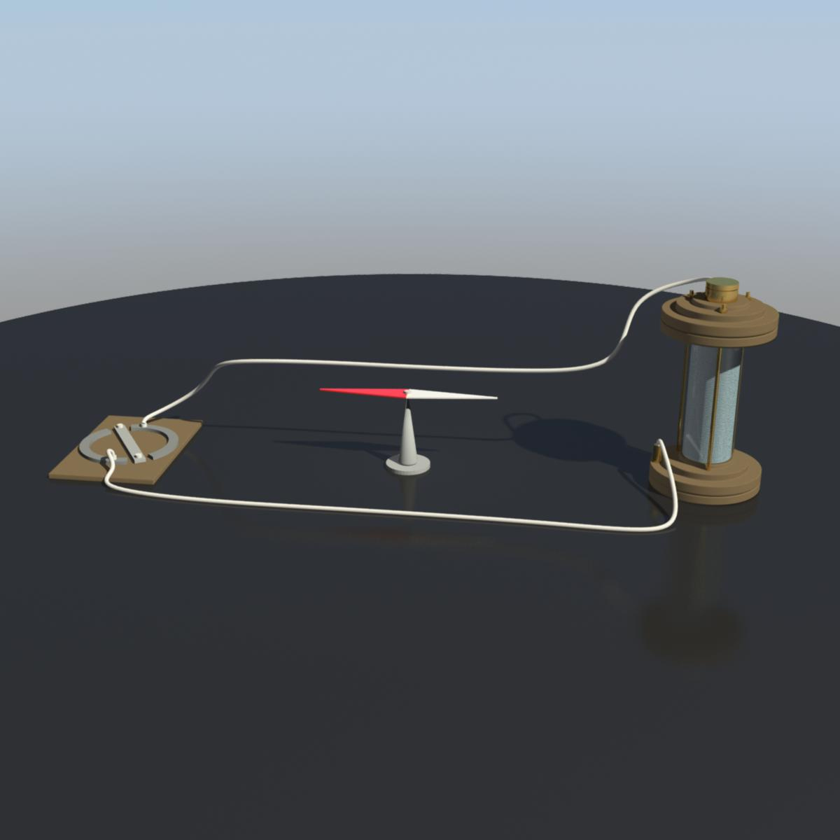oersted experiment 3d obj