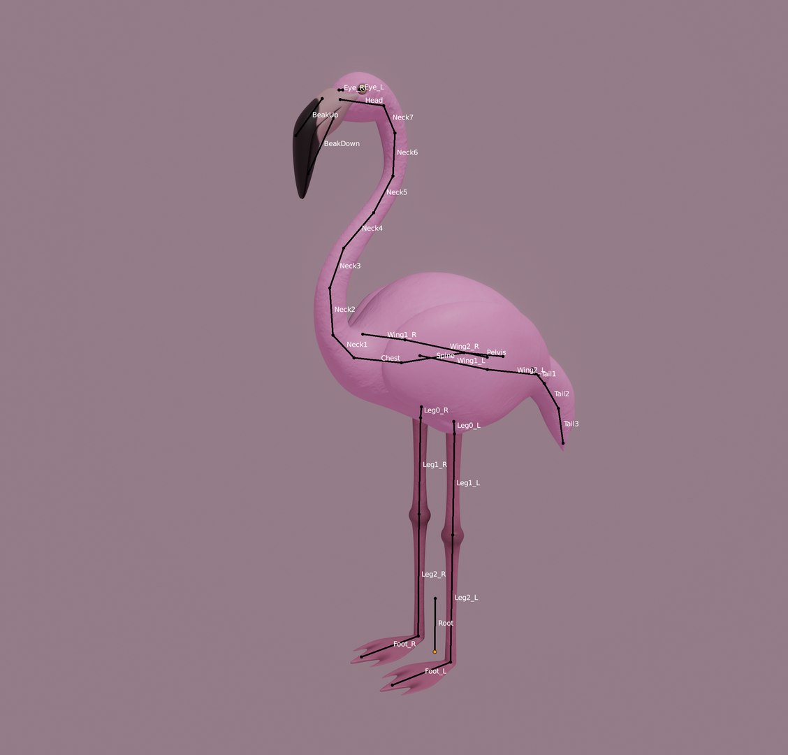 Flamingo Nature Bird Model - TurboSquid 1663250