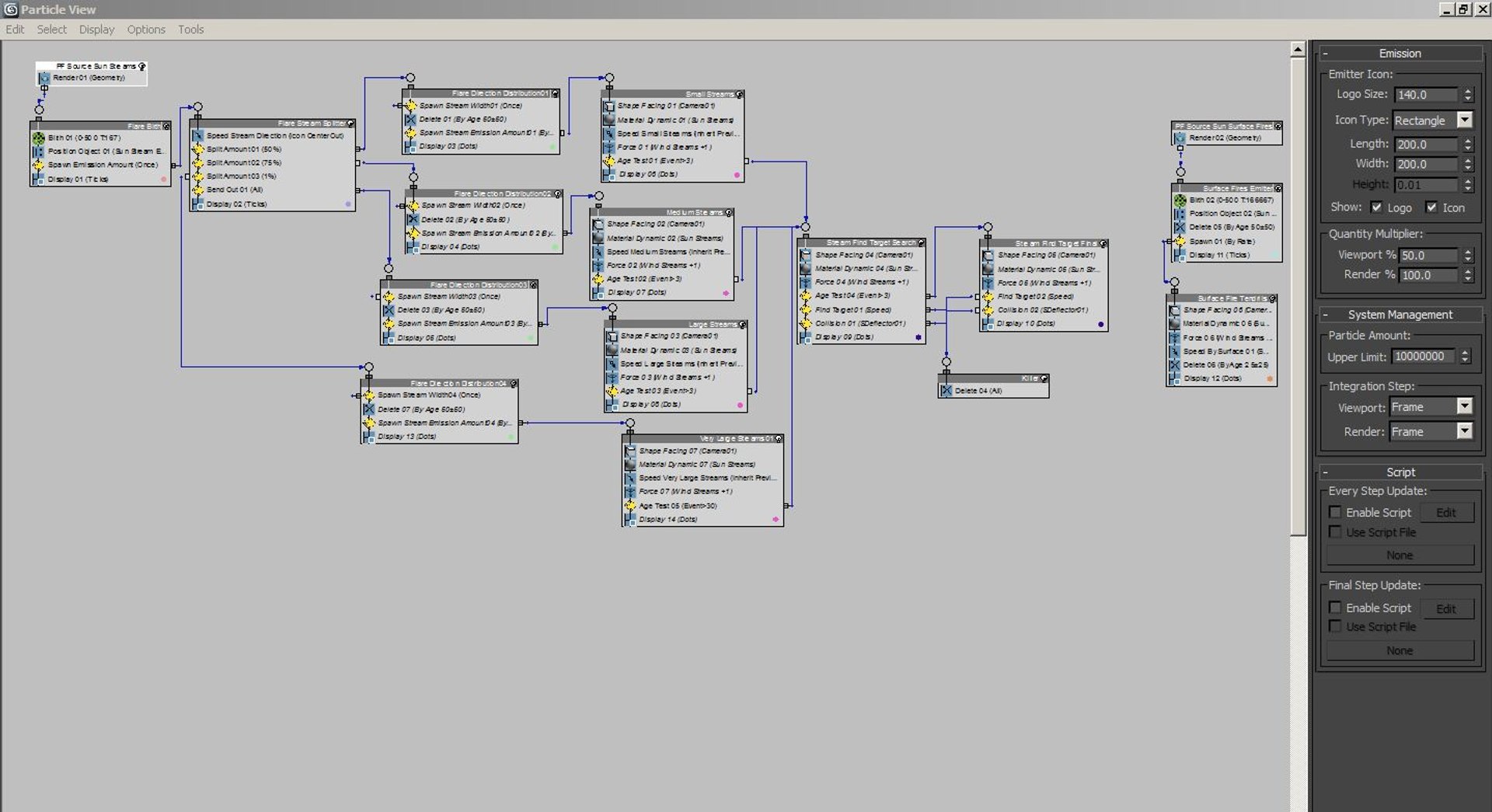 3d Model Pflow Sun Solar Flare