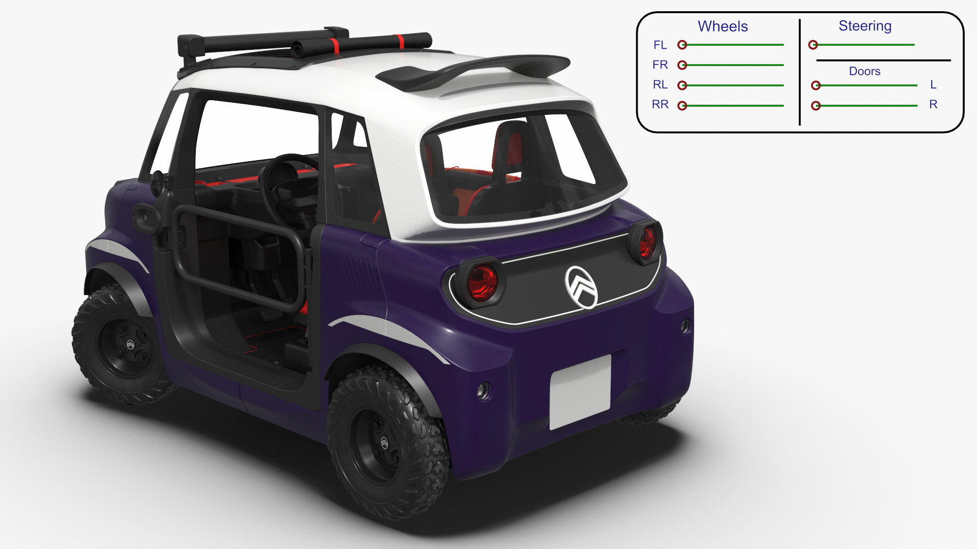 Citroen Ami Open Roof Mini EV Purple Rigged Model - TurboSquid 2443639