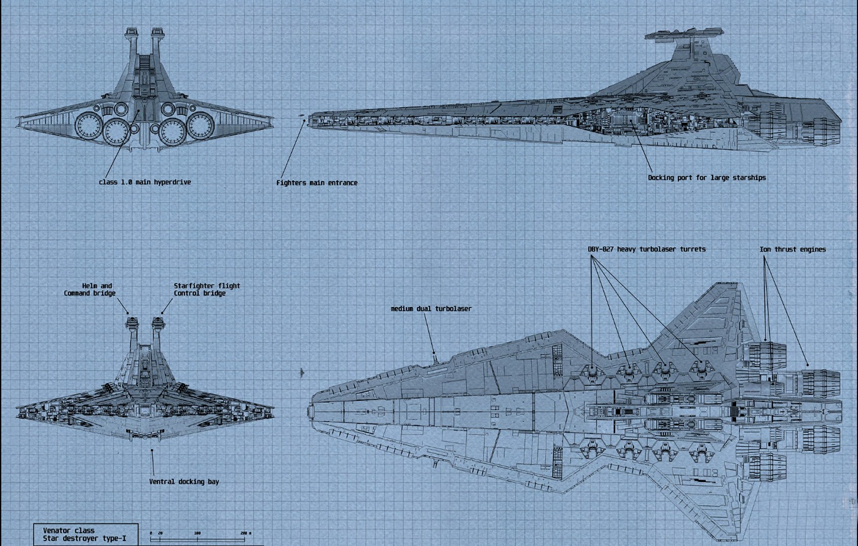 Venator-Star Destroyer Model - TurboSquid 2124941