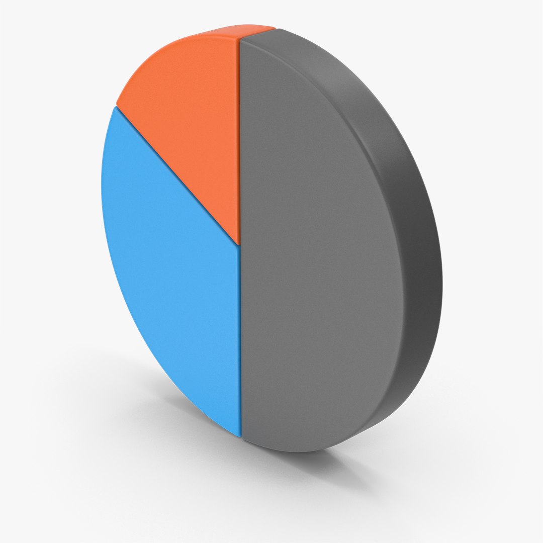 3D Coloured Circle Graphs model - TurboSquid 2069830