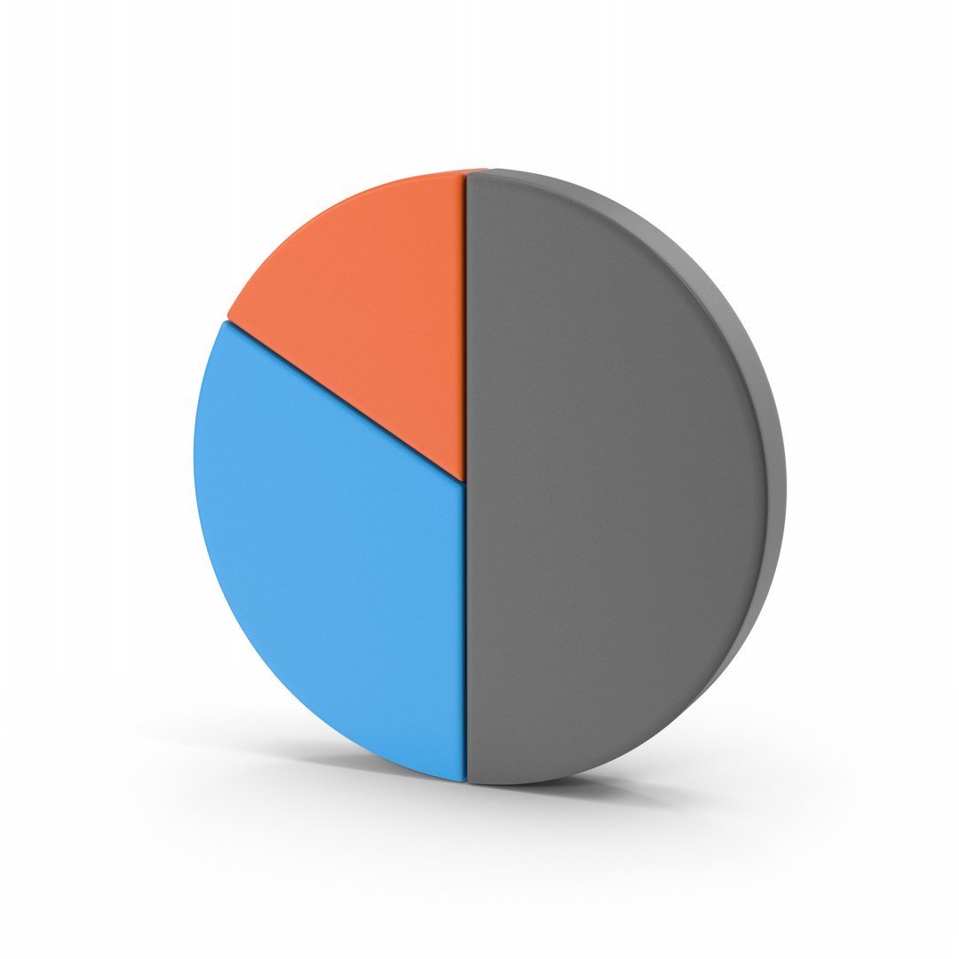 3D Coloured Circle Graphs Model - TurboSquid 2069830
