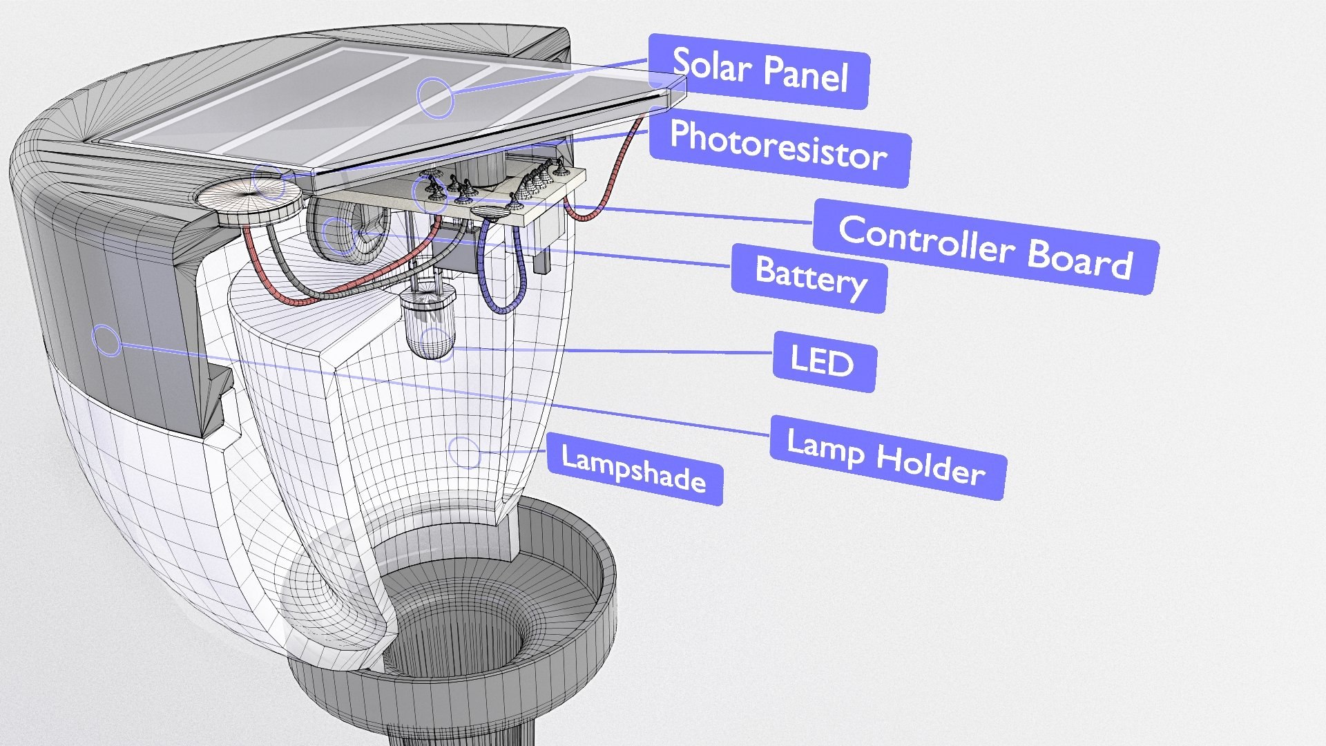 Bulb Solar 3D Model - TurboSquid 1529344
