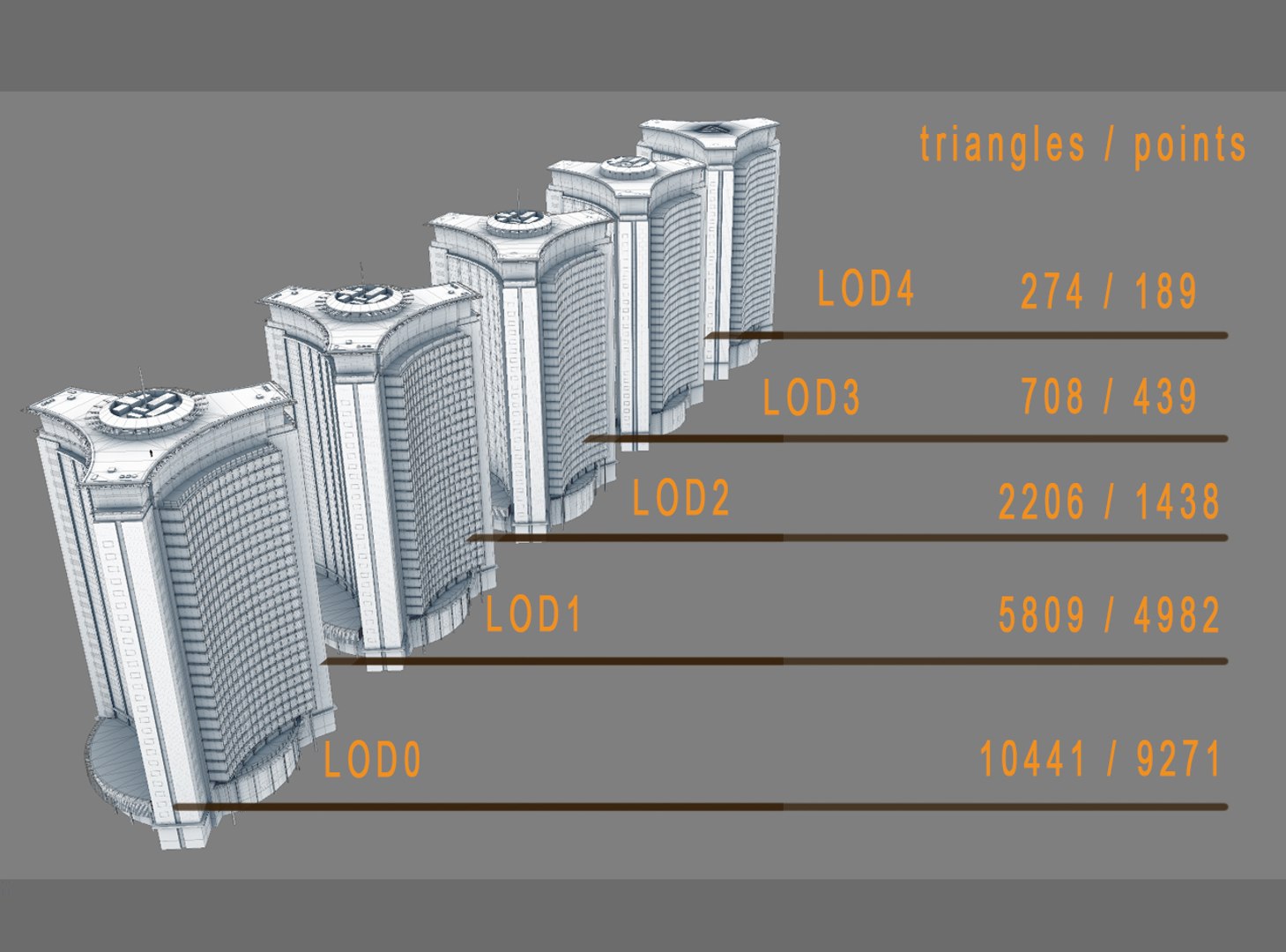 low-poly empress state building 3d model