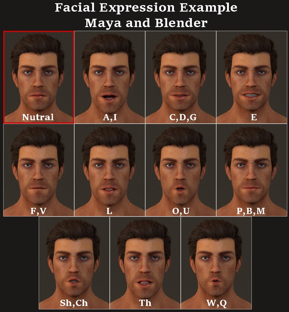 3D Male Base Complete Rig - TurboSquid 2070290