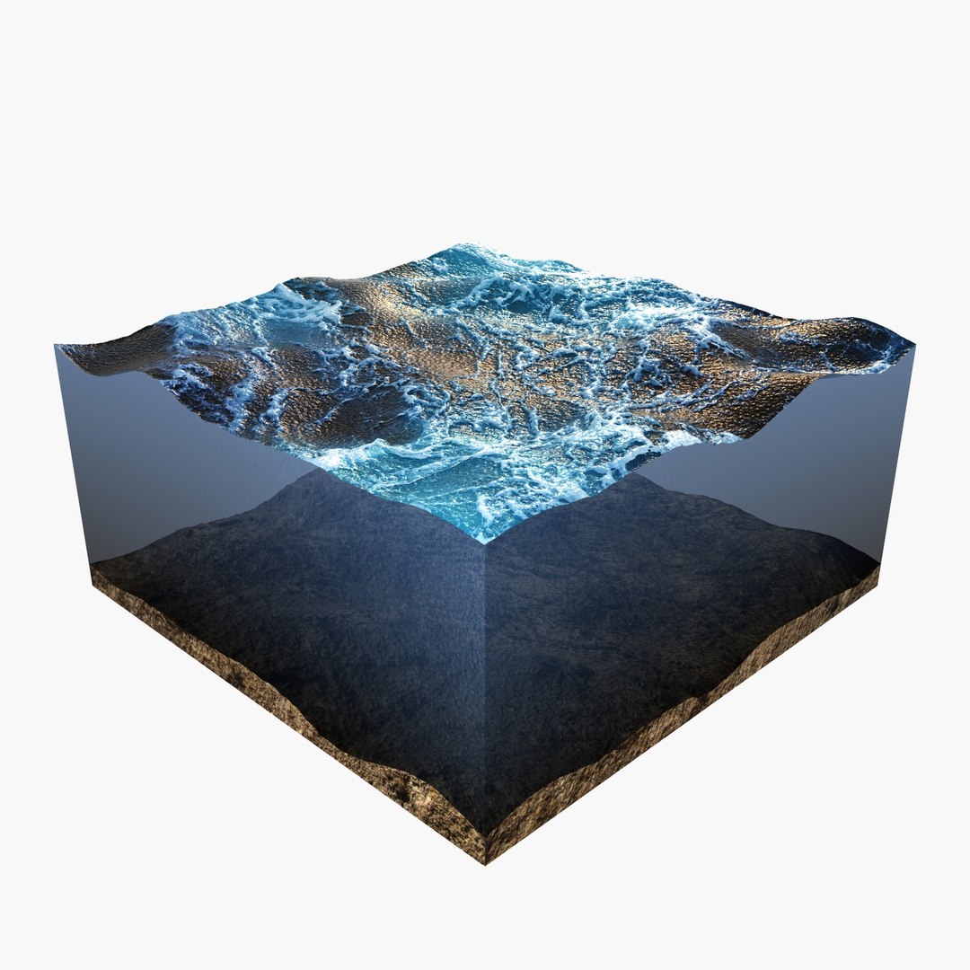 Ocean Sea Landscape 3D Model - TurboSquid 1550251