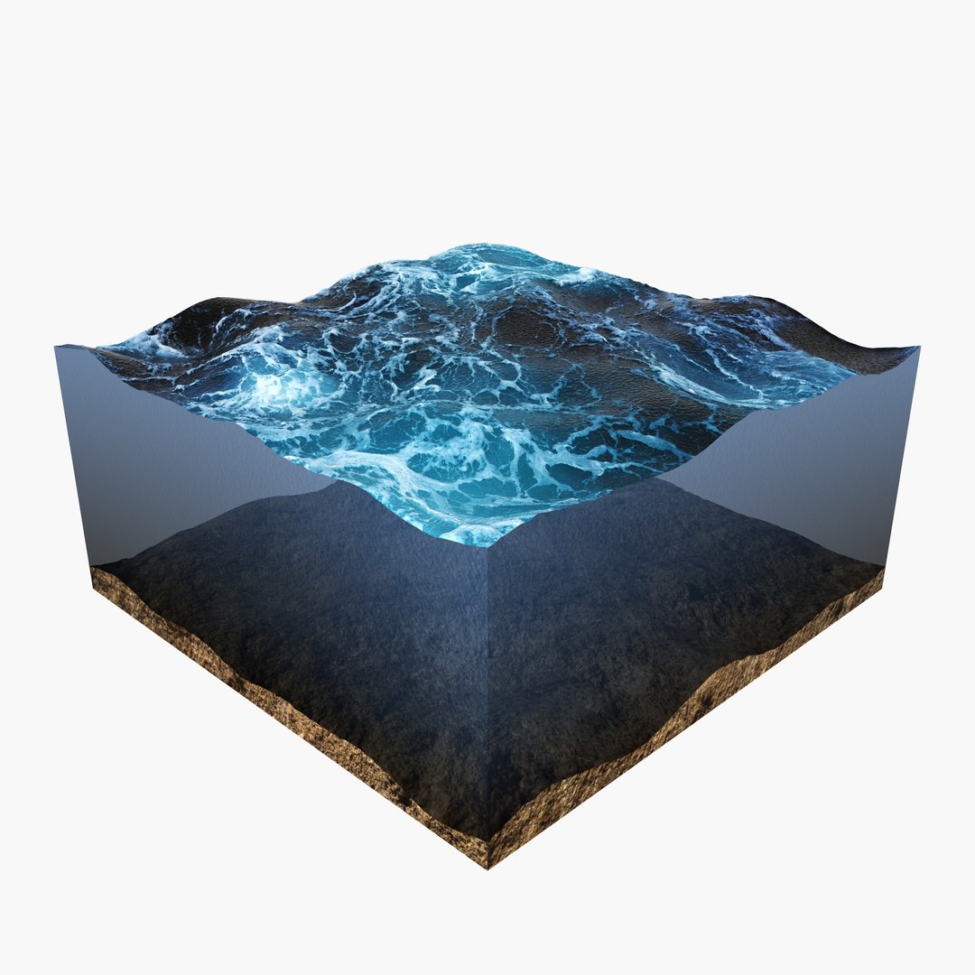Ocean Sea Landscape 3D Model - TurboSquid 1550251