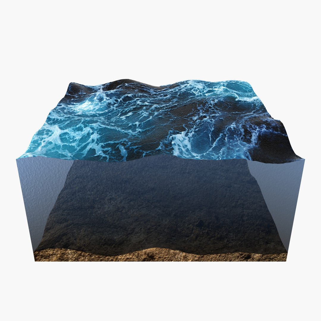 Ocean Sea Landscape 3D Model - TurboSquid 1550251