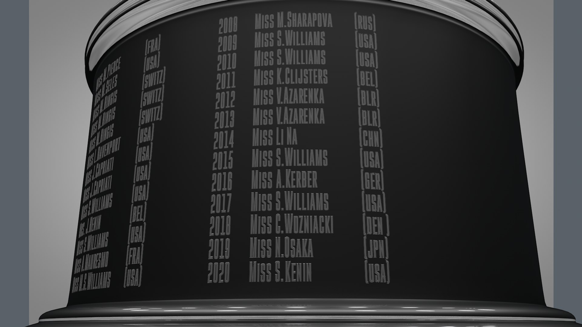 Australian open 2020 women 3D model - TurboSquid 1505016