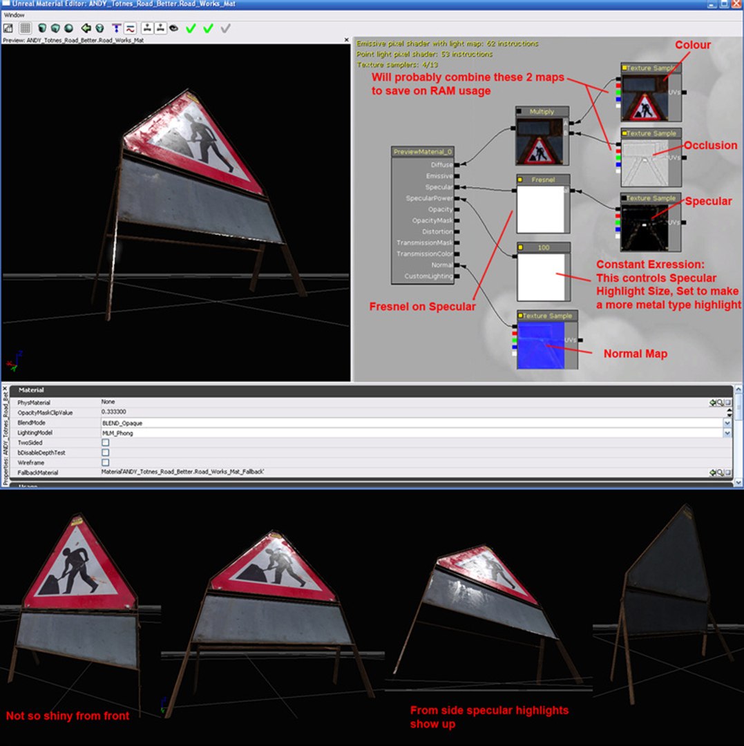 3d men work warning sign model