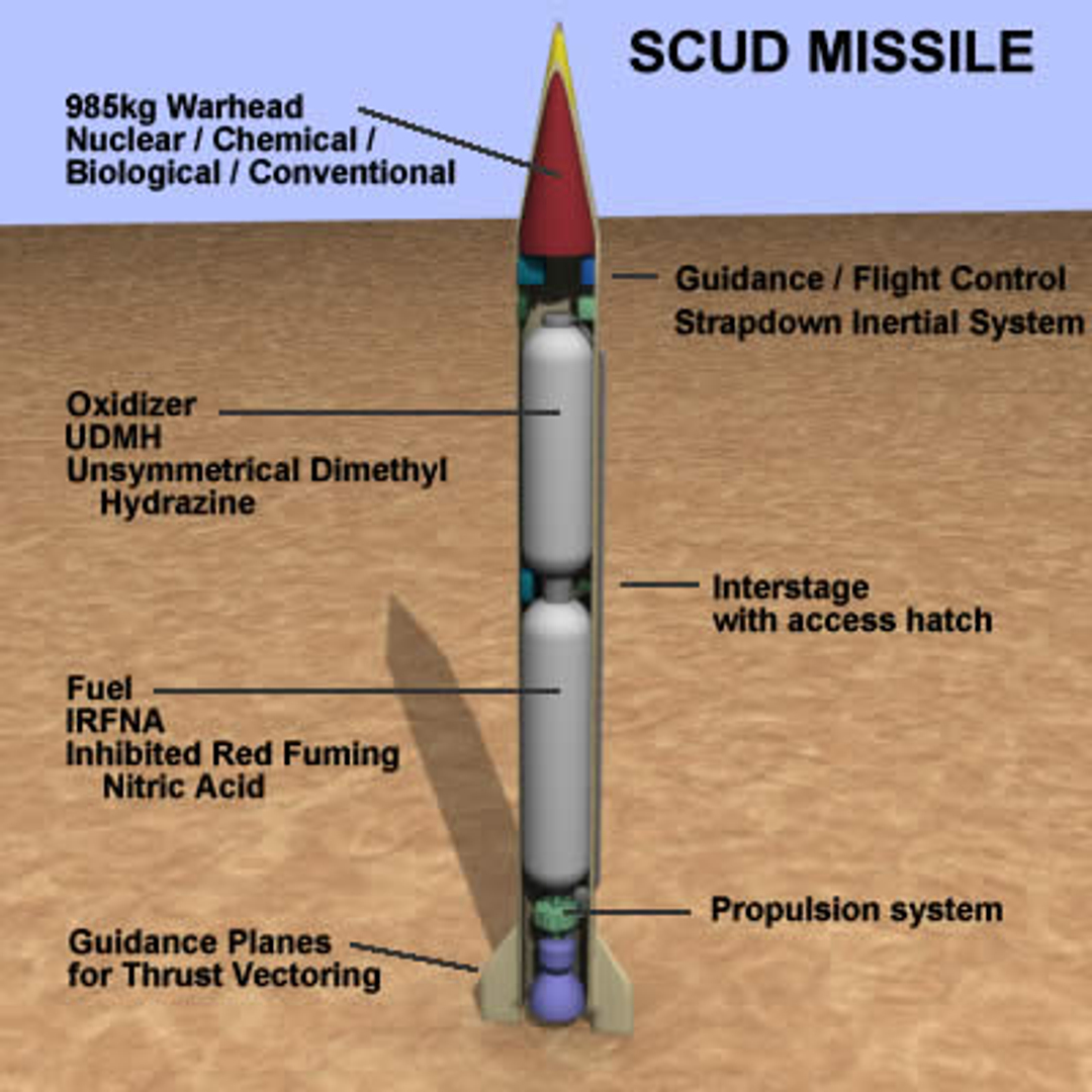 3d model scud missile