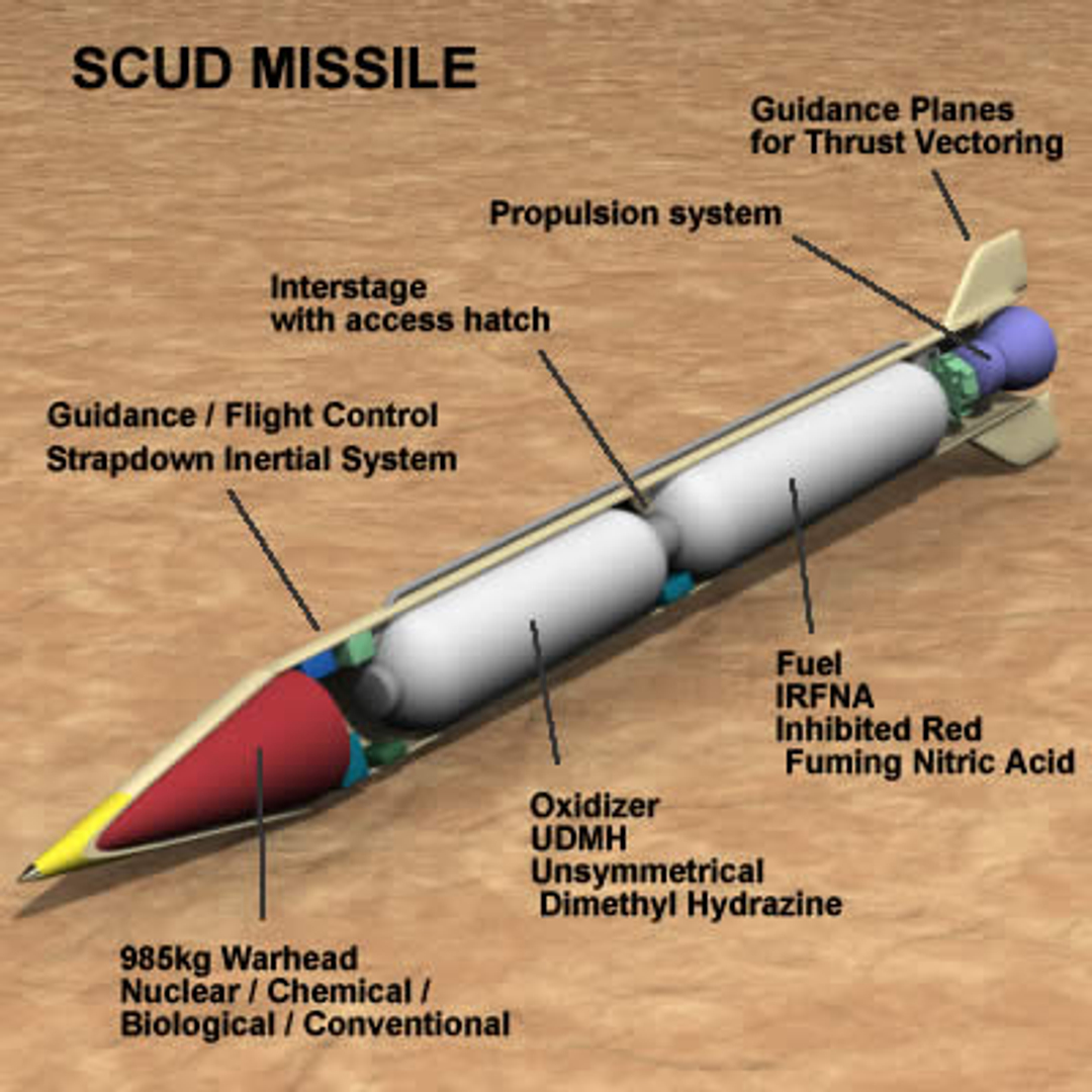 3d model scud missile