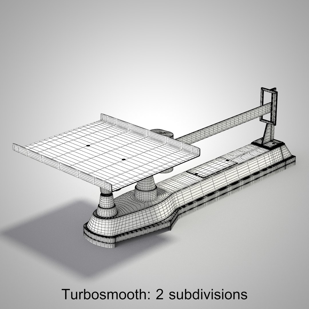 Max Industrial Scale