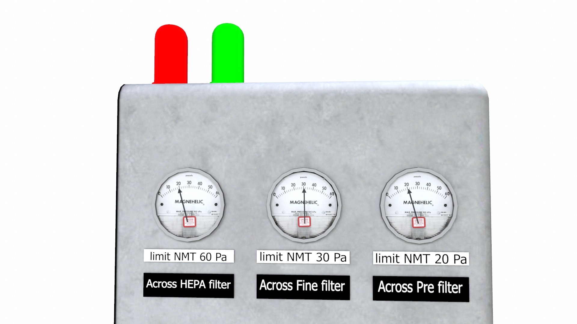 Filters Control Panel 3D Model - TurboSquid 2333376