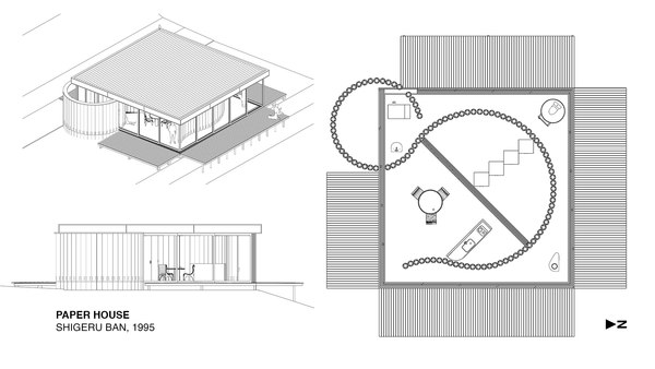 modelo 3d La casa de papel - Shigeru Ban - TurboSquid 1989554