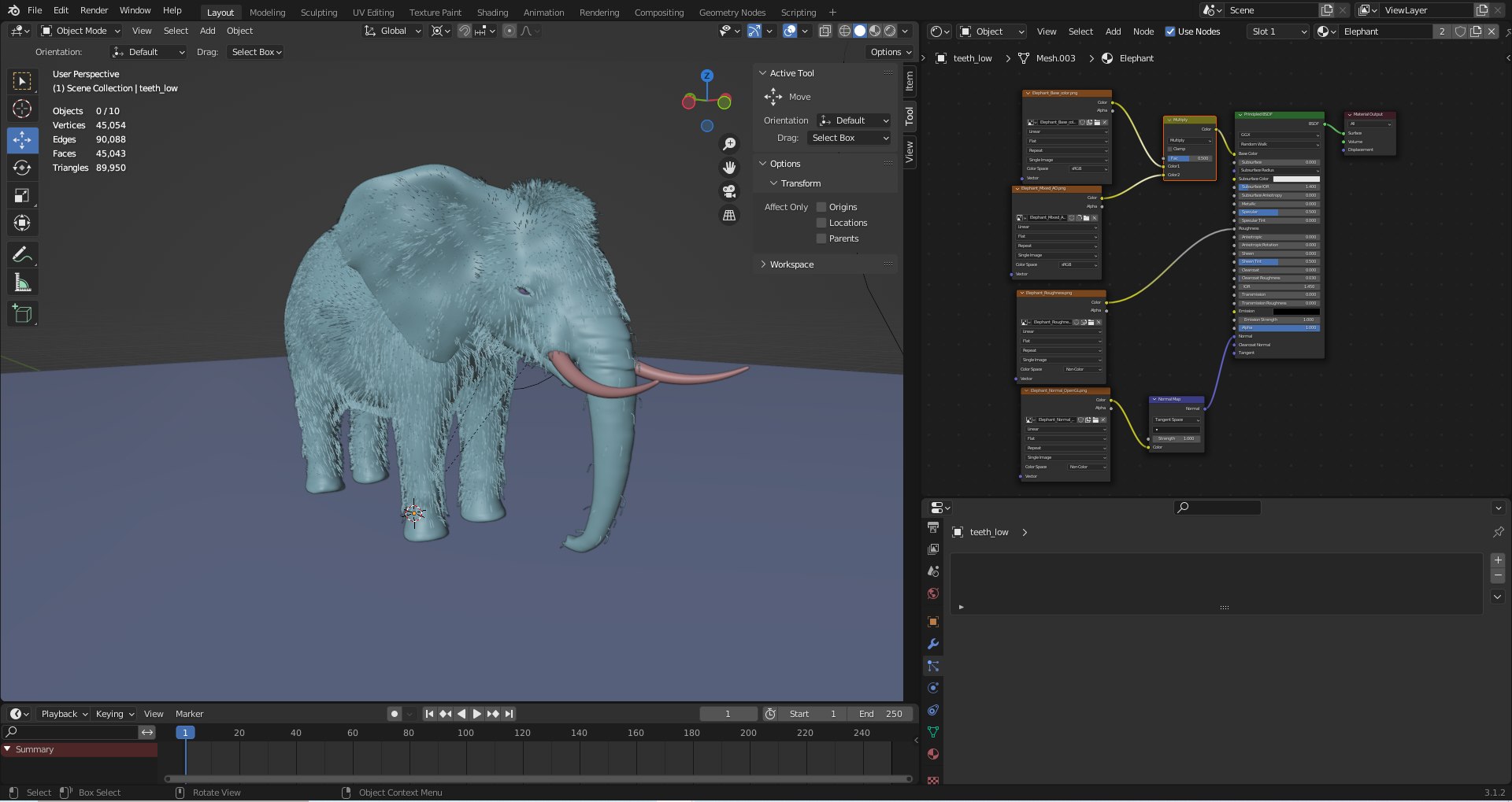 3D Fur Elephant Rigged In Blender Zbrush - TurboSquid 1937746