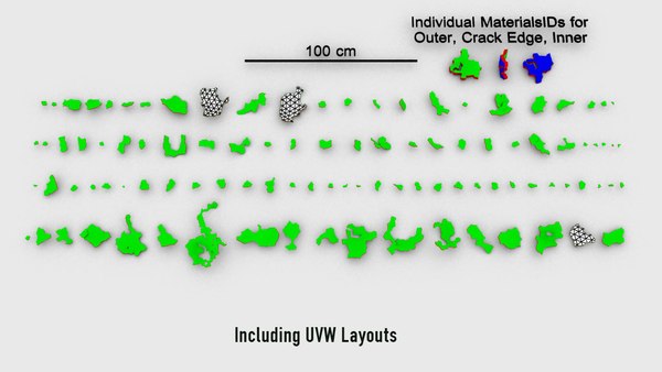 3Delicious 3D Models for Download | TurboSquid