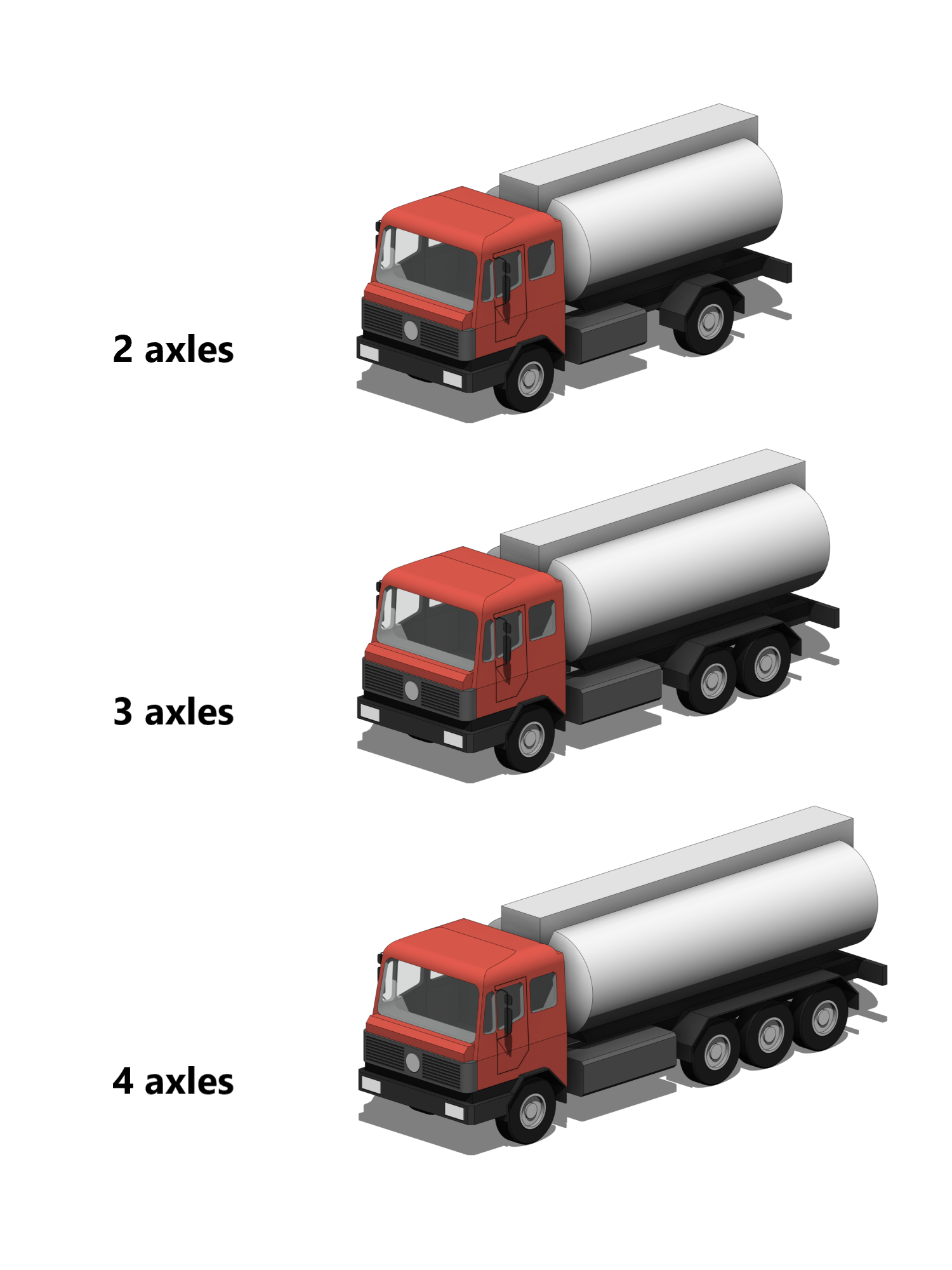 modelo 3d Camión cisterna - Familia Revit - TurboSquid 2260602