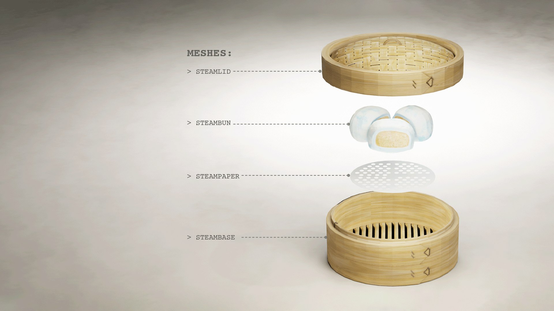 Bamboo Steamer With Glutinous Rice Roll Dim Sum 3D Model - TurboSquid ...