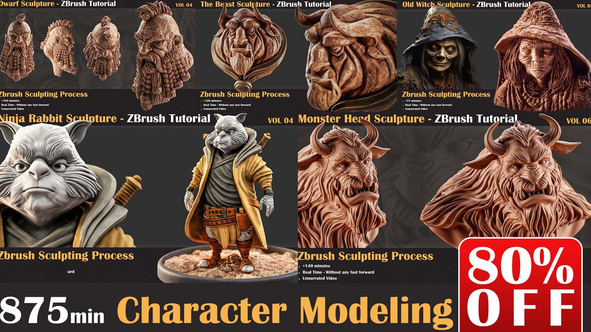 875 Min Character ZBrush Modeling Tutorial Model - TurboSquid 2253428