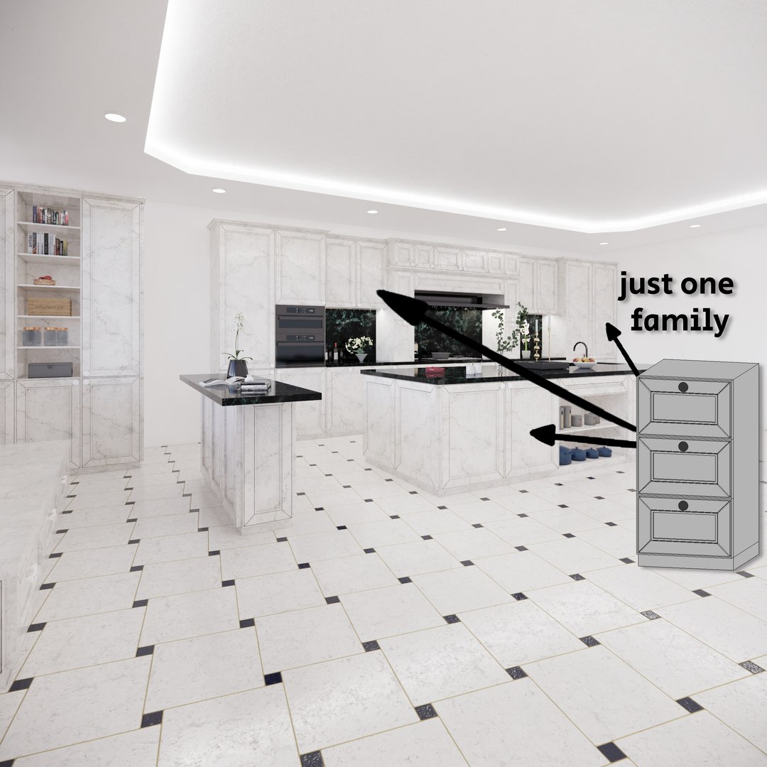 3D Model Revit Family Cabinets - TurboSquid 1678533