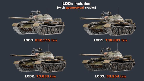 modelo 3d LOD GameReady del tanque T55A aparejado - TurboSquid 2127332