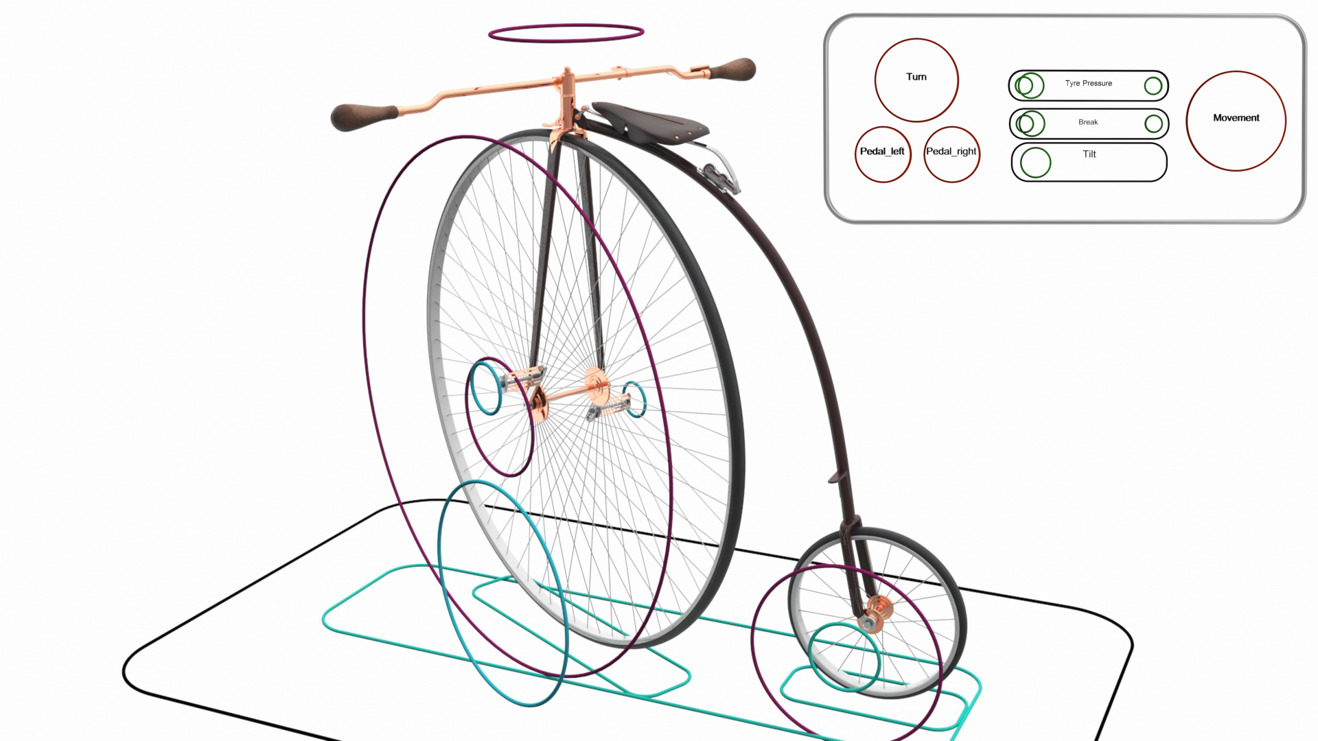 3D Model High Wheel Bicycle Rigged - TurboSquid 2326265