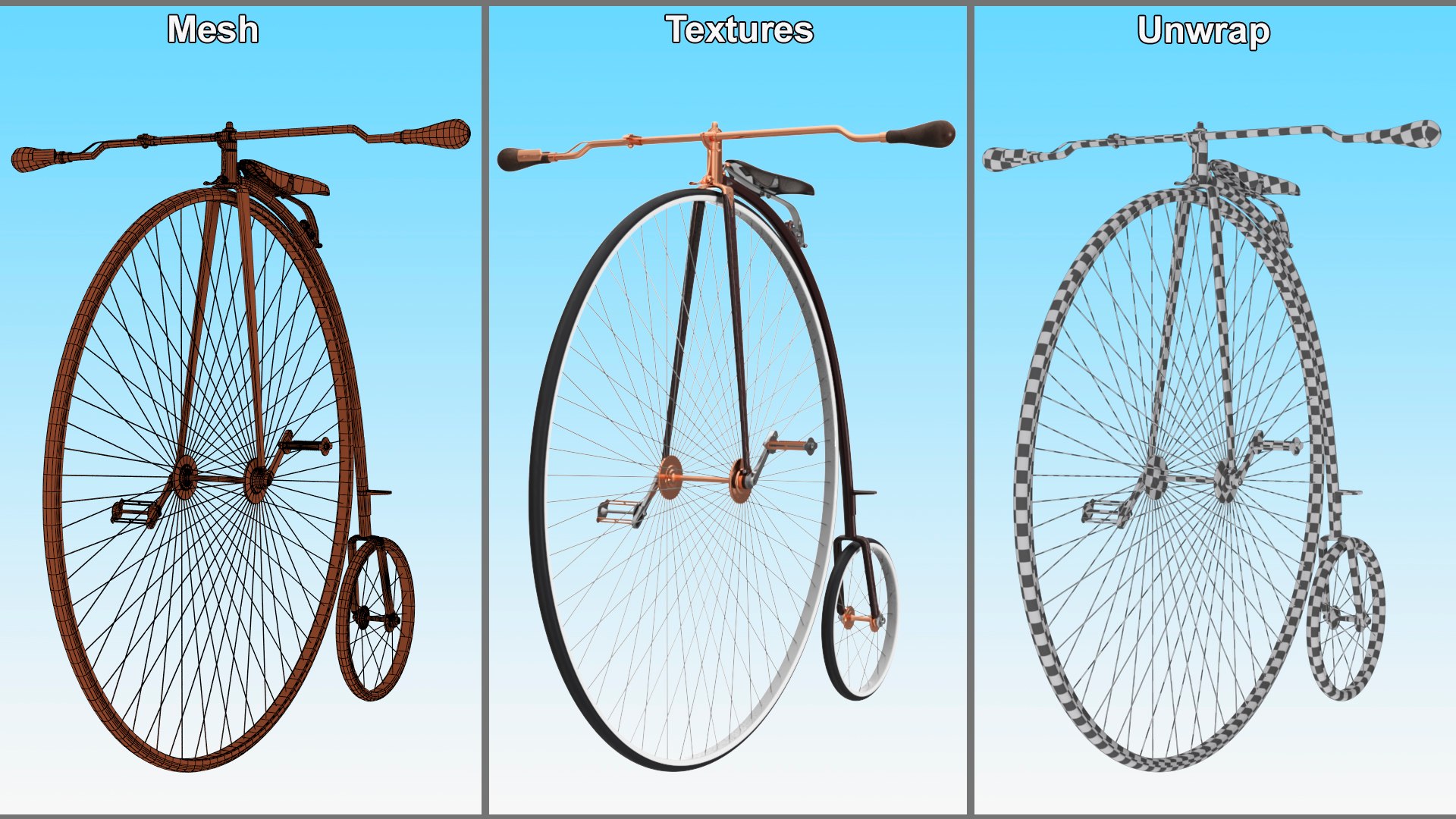 3D Model High Wheel Bicycle Rigged - TurboSquid 2326265
