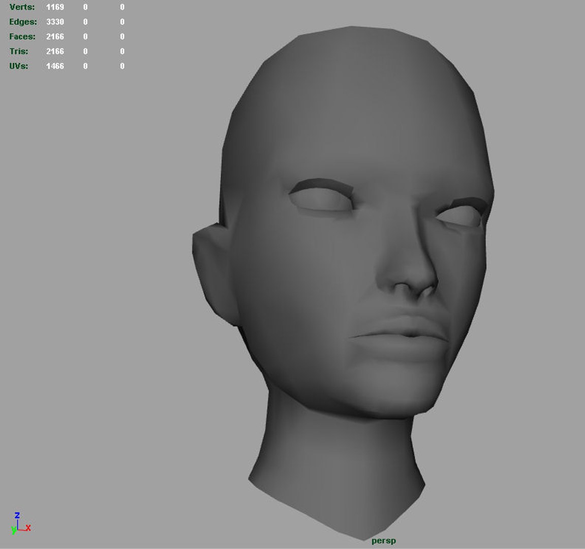 Human Characters Parts Head 3d Model